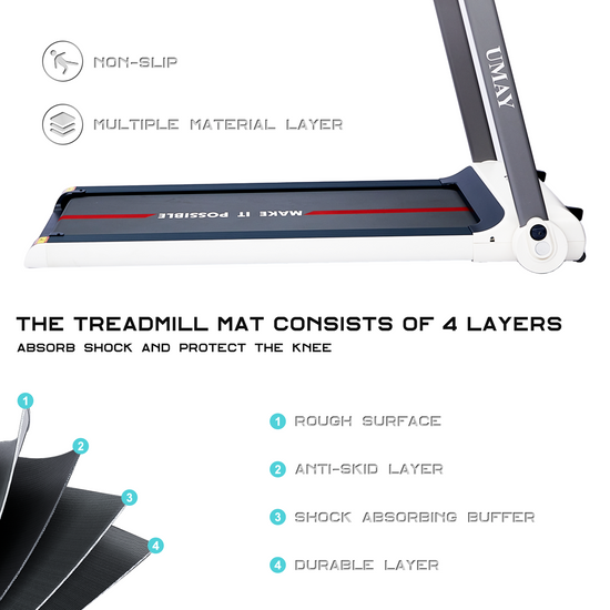 U3 FOLDING TREADMILL – umay_us